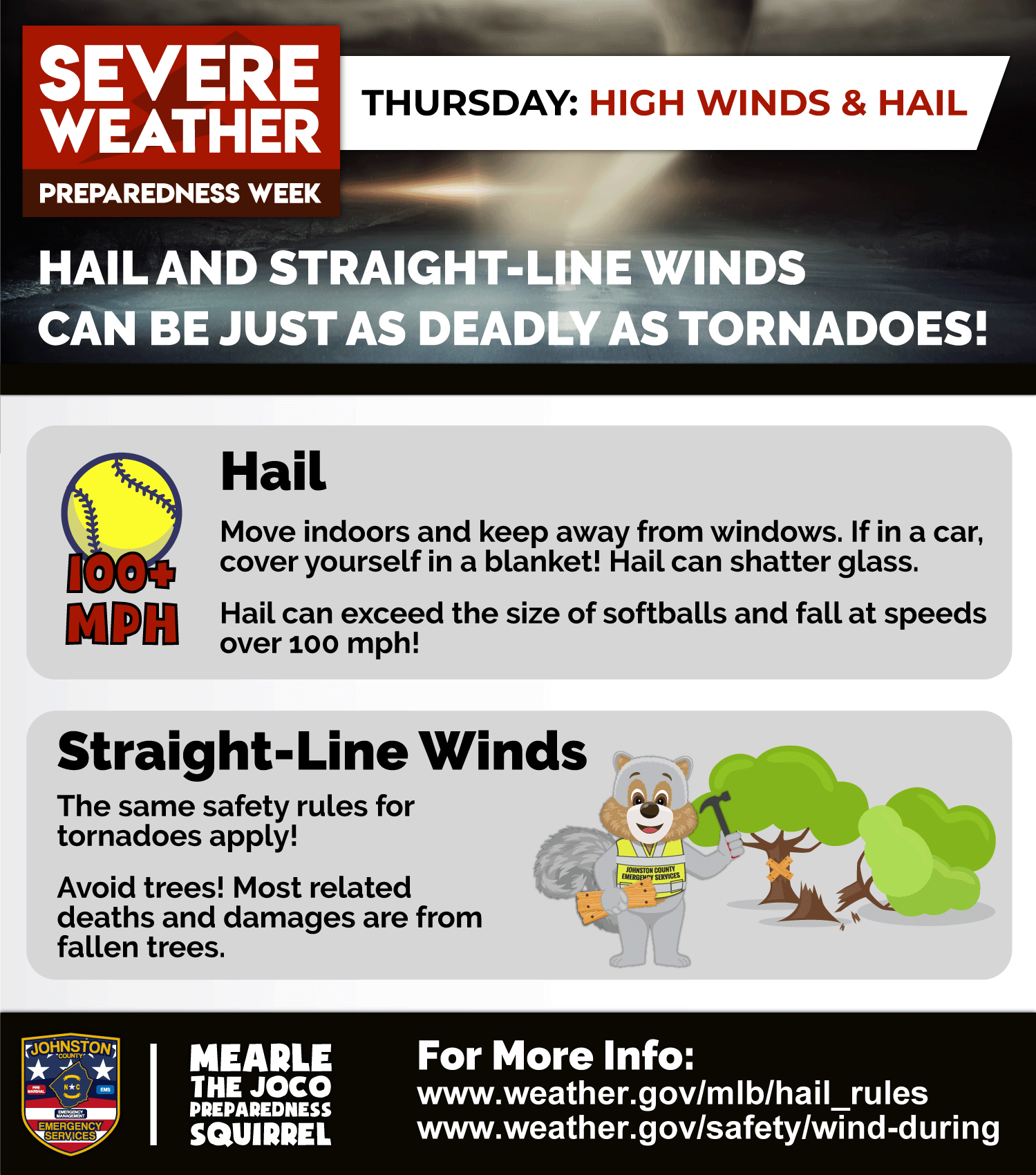 Preparedness Information | Emergency Management Division | Emergency ...