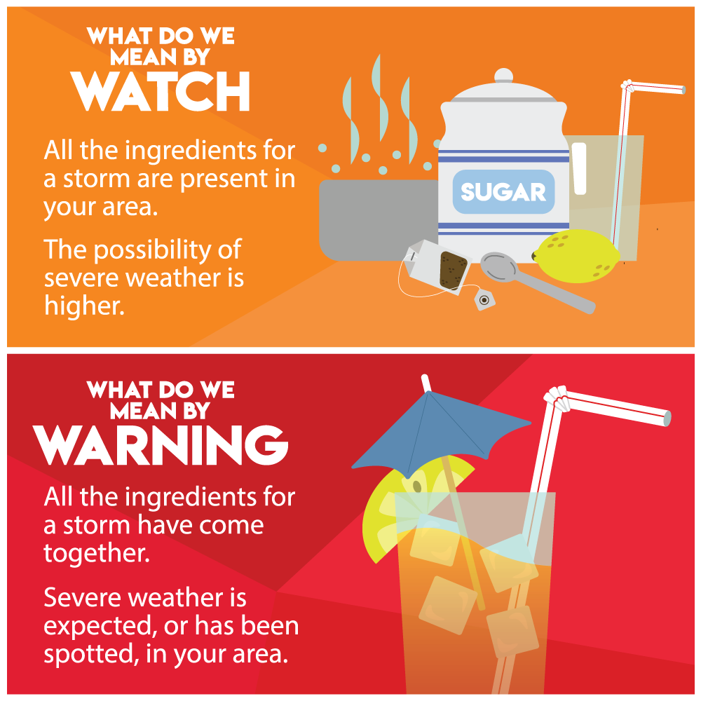 Preparedness Information | Emergency Management Division | Emergency ...