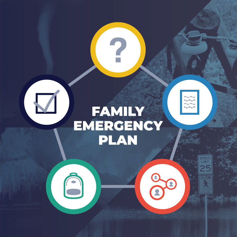 Preparedness Information | Emergency Management Division | Emergency ...