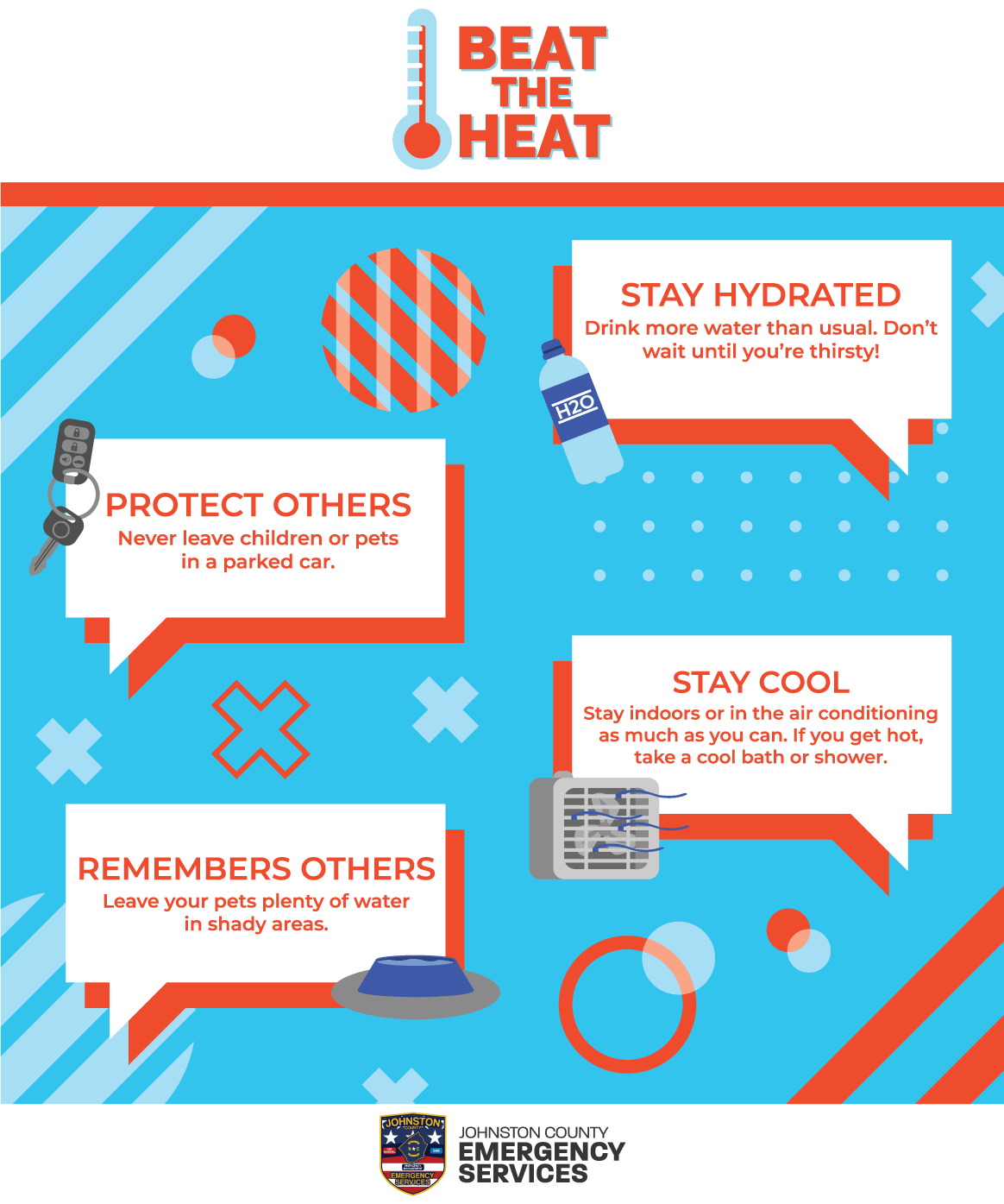 Preparedness Info | EM Division | JoCo Emergency Services