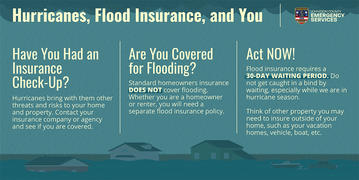 Hurricanes, Flood Insurance, and You | Emergency Management Division ...